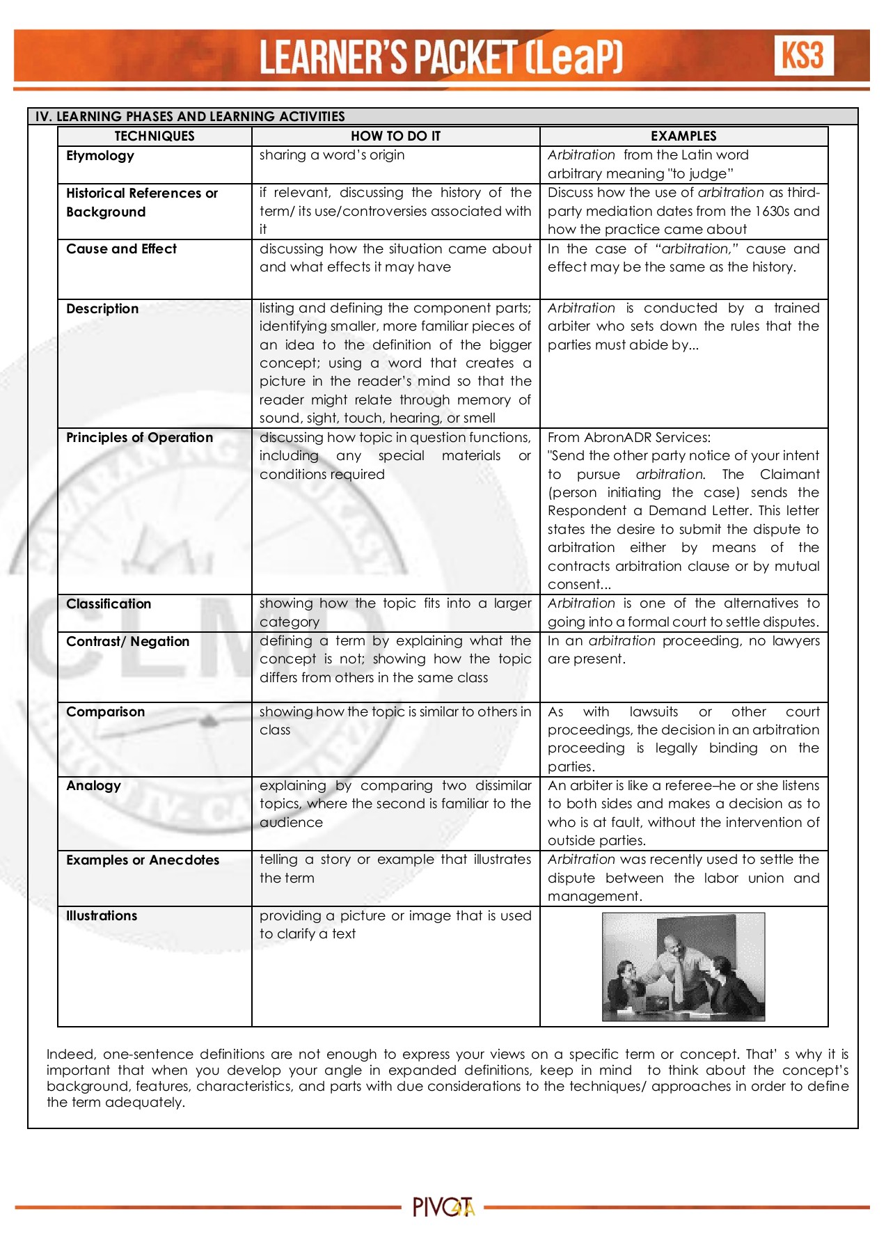 Fil-Eng-AP-Sci-ESP-Music-LEAP-QUARTER-4 - Anjeanette Felipe - Page 34 | Flip PDF Online | PubHTML5
