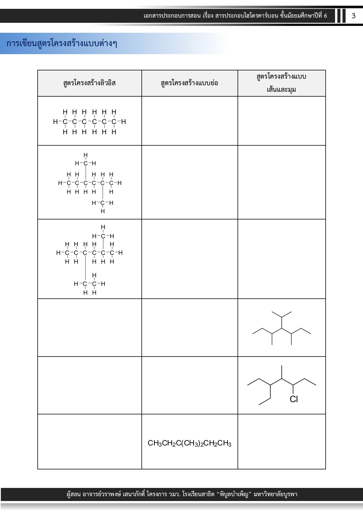 สารประกอบไฮโดรคาร์บอน - Warapong Senapak - หน้าหนังสือ 3 | พลิก PDF ...