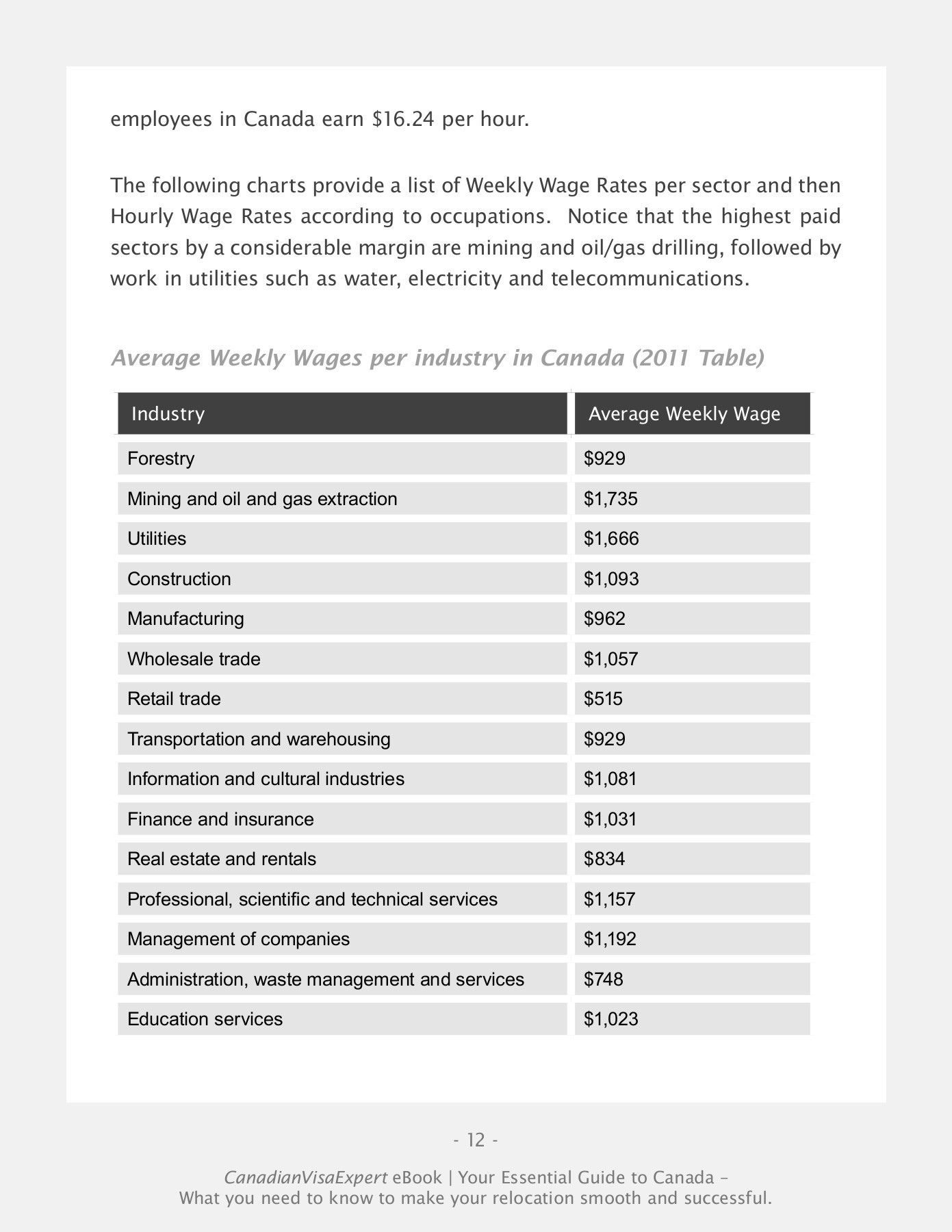 1 - prestige_x123 - Page 12 | Flip PDF Online | PubHTML5