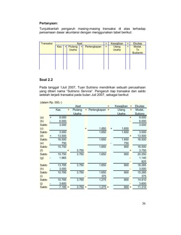 Konsep Dasar Akuntansi dan Pelaporan Keuangan Jilid 1 - aristiawanse ...