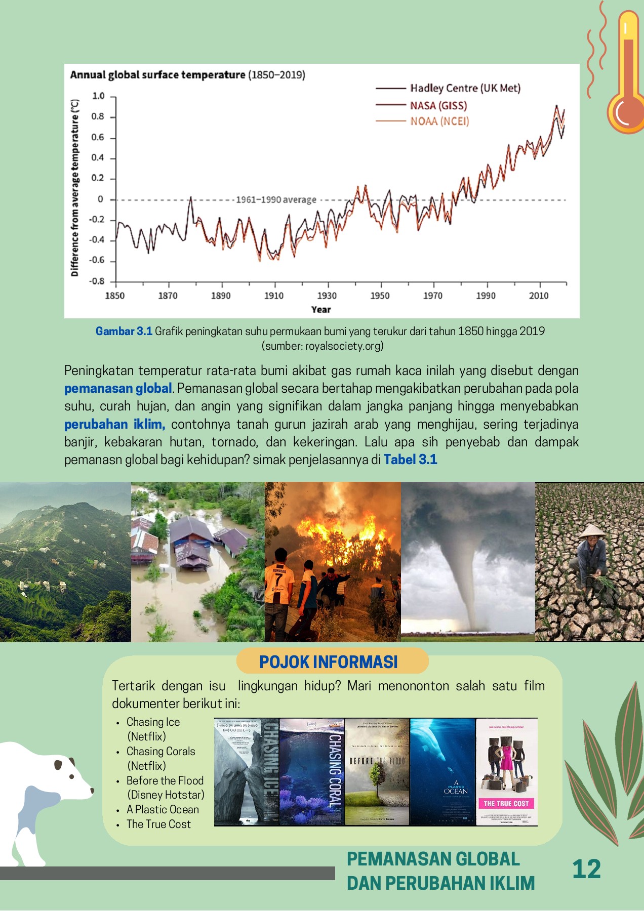 E-Modul Energi dan Perubahan Iklim - Saenastiti Saenastiti - Page 15 | Flip PDF Online | PubHTML5