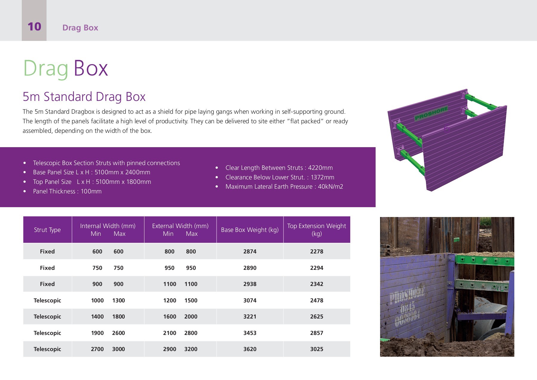 Proshore_Brochure Initial Design Landscape 2019 - tomg - Page 10 | Flip ...