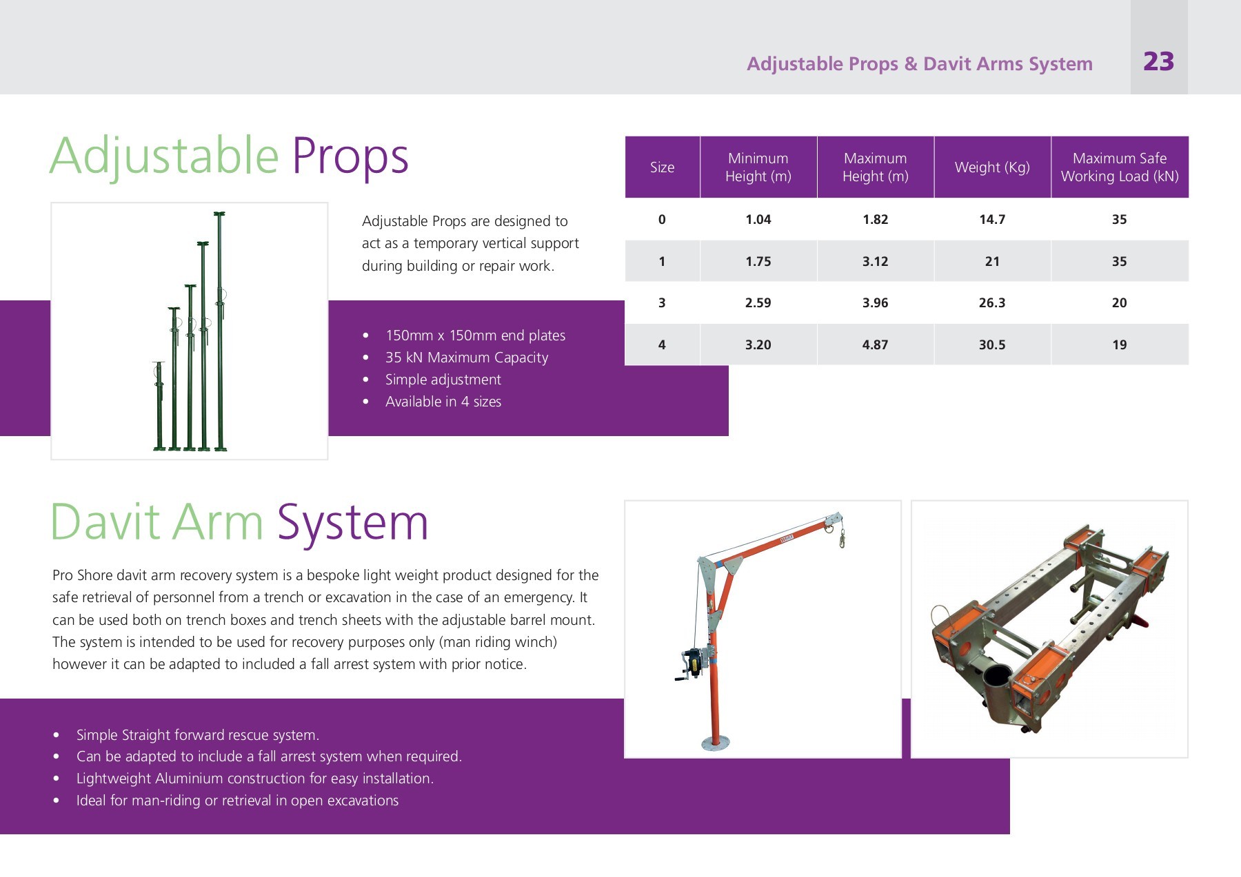 Proshore_Brochure Initial Design Landscape 2019 - tomg - Page 23 | Flip ...
