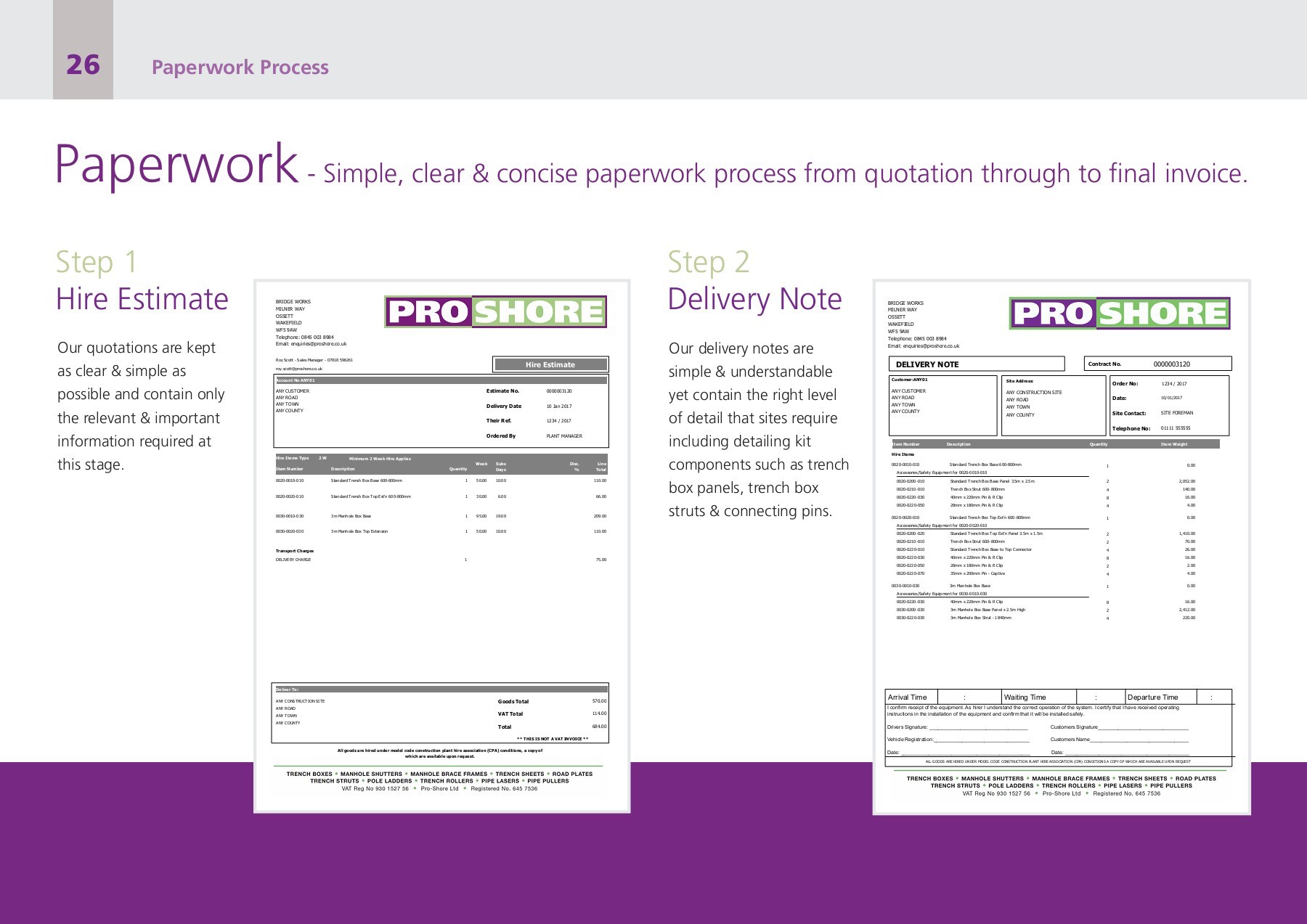 Proshore_Brochure Initial Design Landscape 2019 - tomg - Page 26 | Flip ...