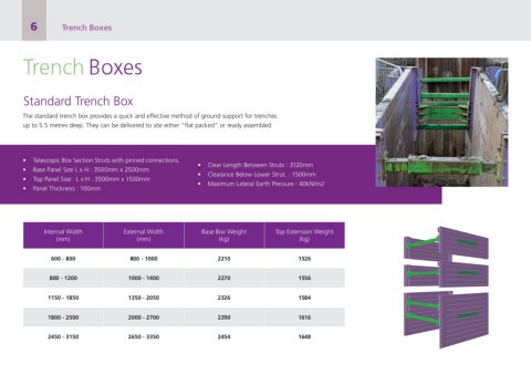 Proshore_Brochure Initial Design Landscape 2019 - tomg - Page 6 | Flip ...