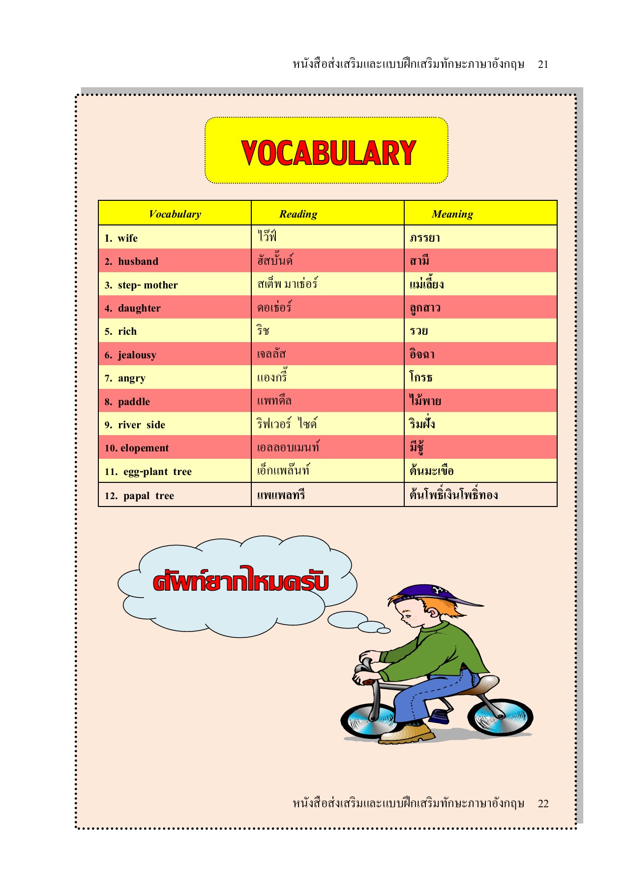 หนังสือส่งเสริมการอ่านและแบบฝึกเสริมทักษะภาษาอังกฤษ เรื่อง PLA BOO TONG ...