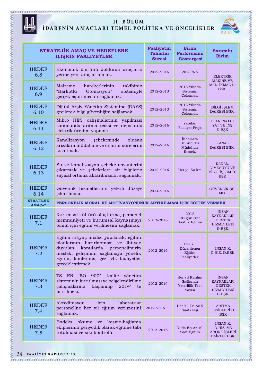 Demo - fatihalkanat - Page 34 | Flip PDF Online | PubHTML5