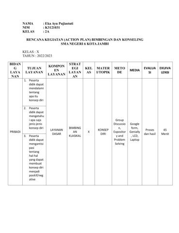 RENCANA PELAKSANAAN LAYANAN (RPL) - Eka Ayu Pujiastuti - Halaman 1 - 10 | PDF Online | PubHTML5