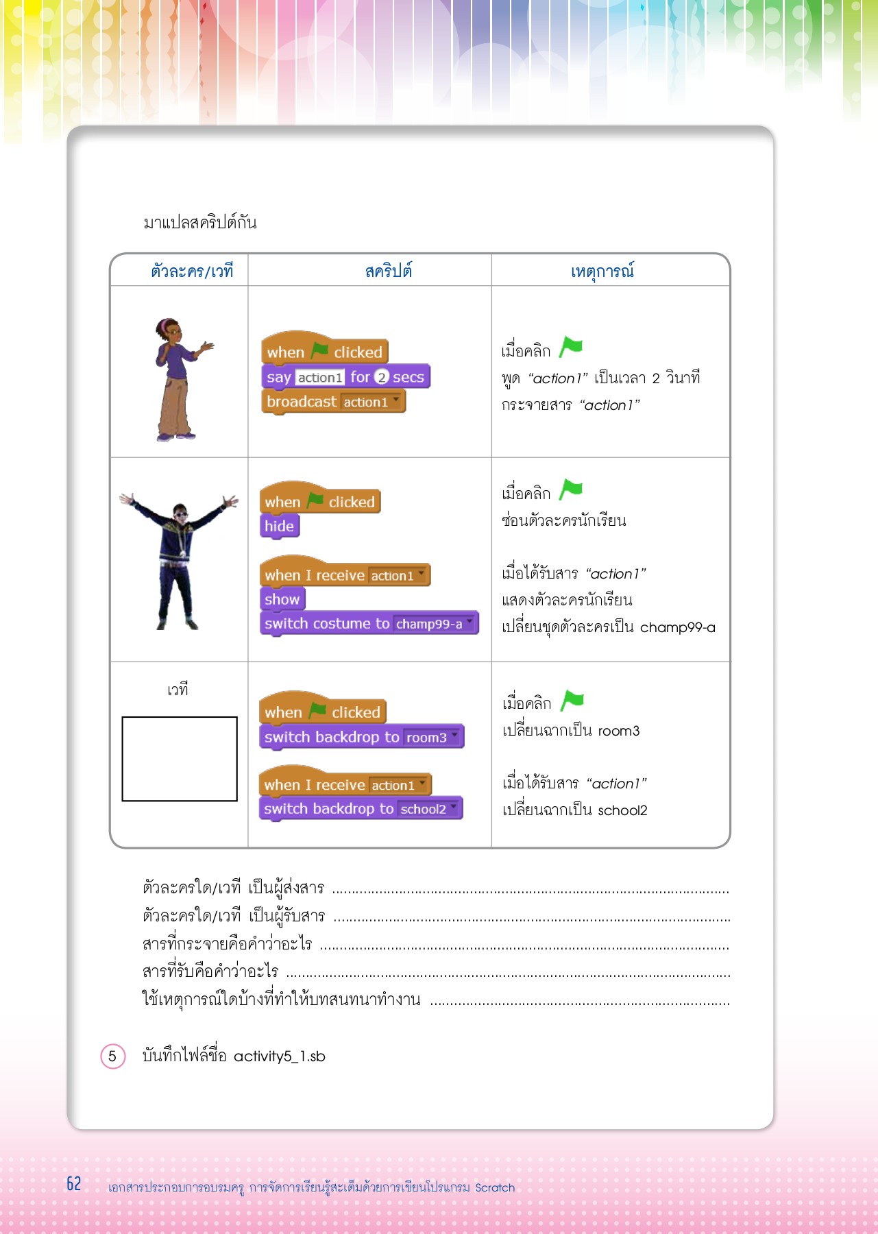 5-63-03-07-3-1-คู่มือการใช้โปรแกรม Scratch การเขียนโปรแกรม แบบการเรียน ...