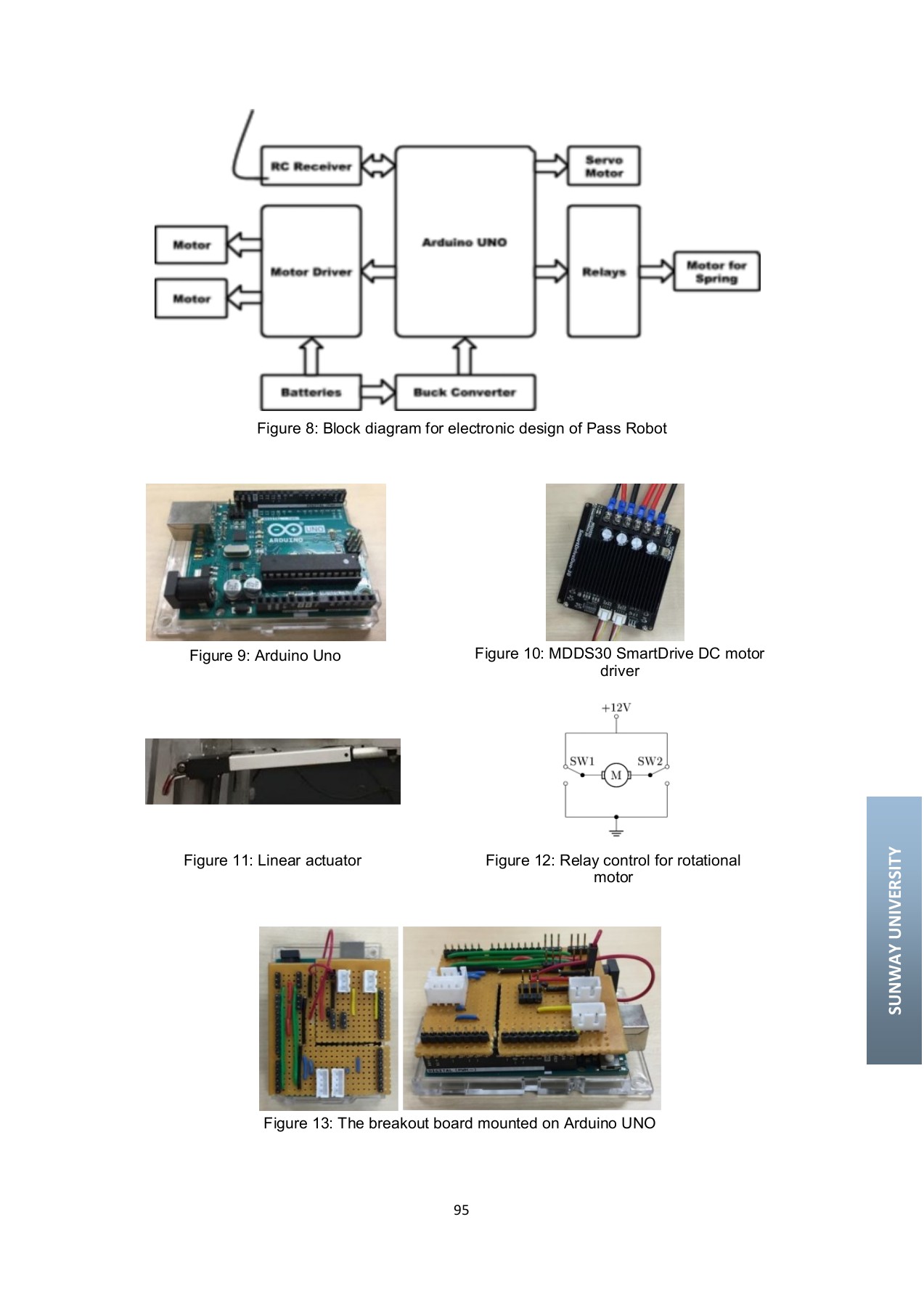 ROBOCON 2020 Robot Design Handbook - niknurwahidah - Pejy 101 | PDF an ...