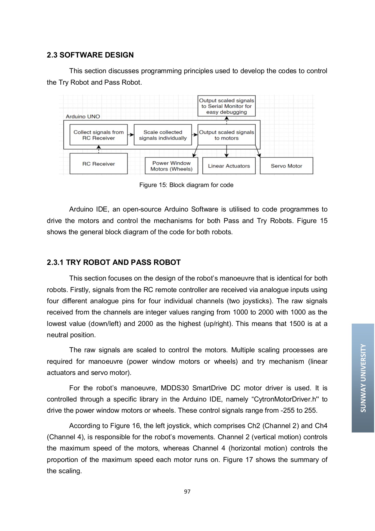 ROBOCON 2020 Robot Design Handbook - niknurwahidah - Pejy 103 | PDF an-tserasera | PubHTML5