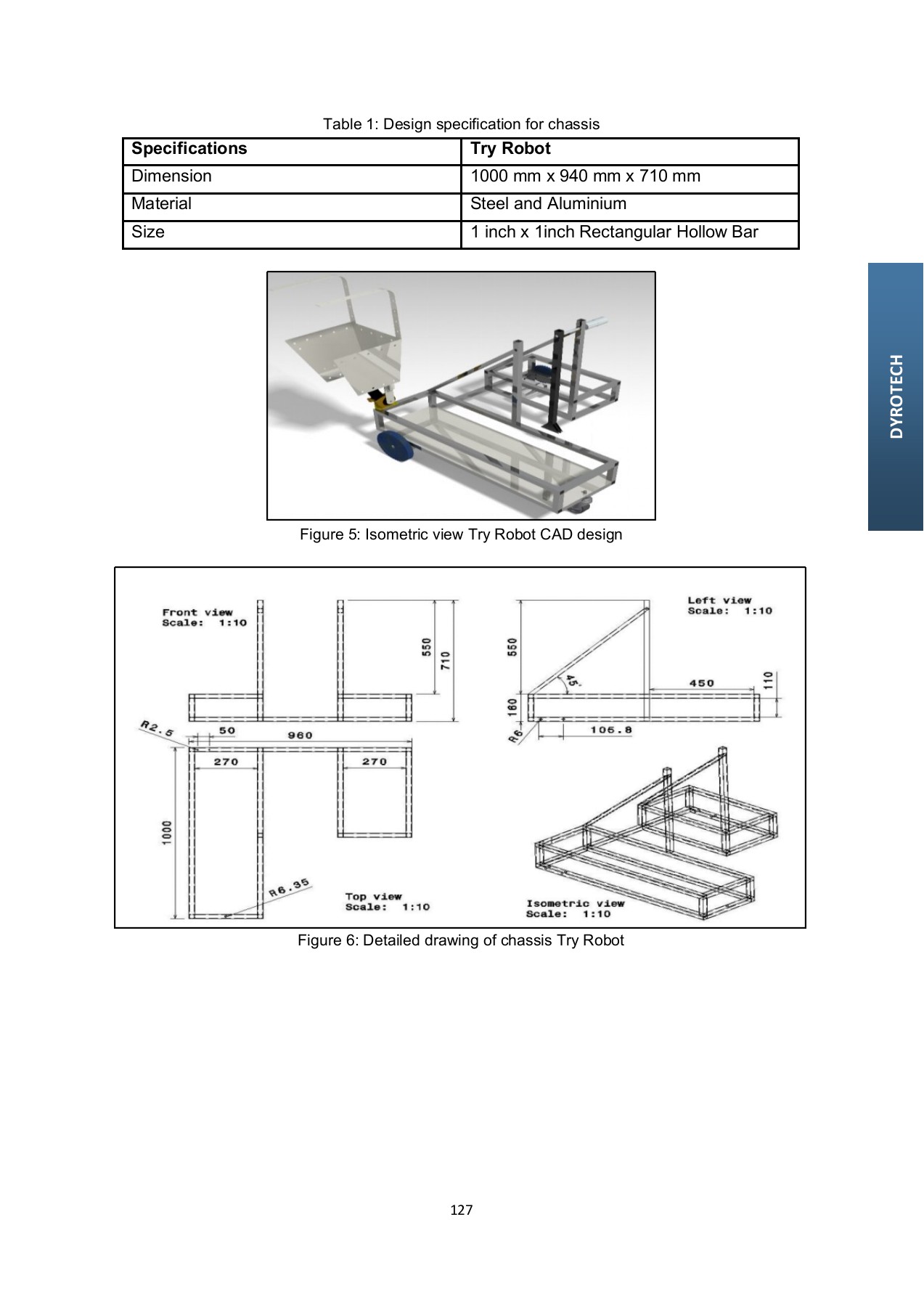 ROBOCON 2020 Robot Design Handbook - niknurwahidah - Pejy 133 | PDF an ...