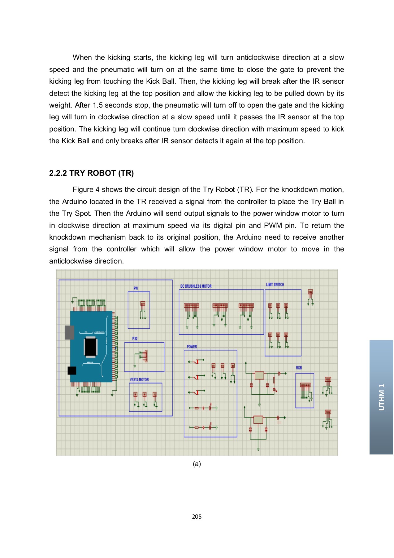 ROBOCON 2020 Robot Design Handbook - niknurwahidah - Pejy 211 | PDF an ...