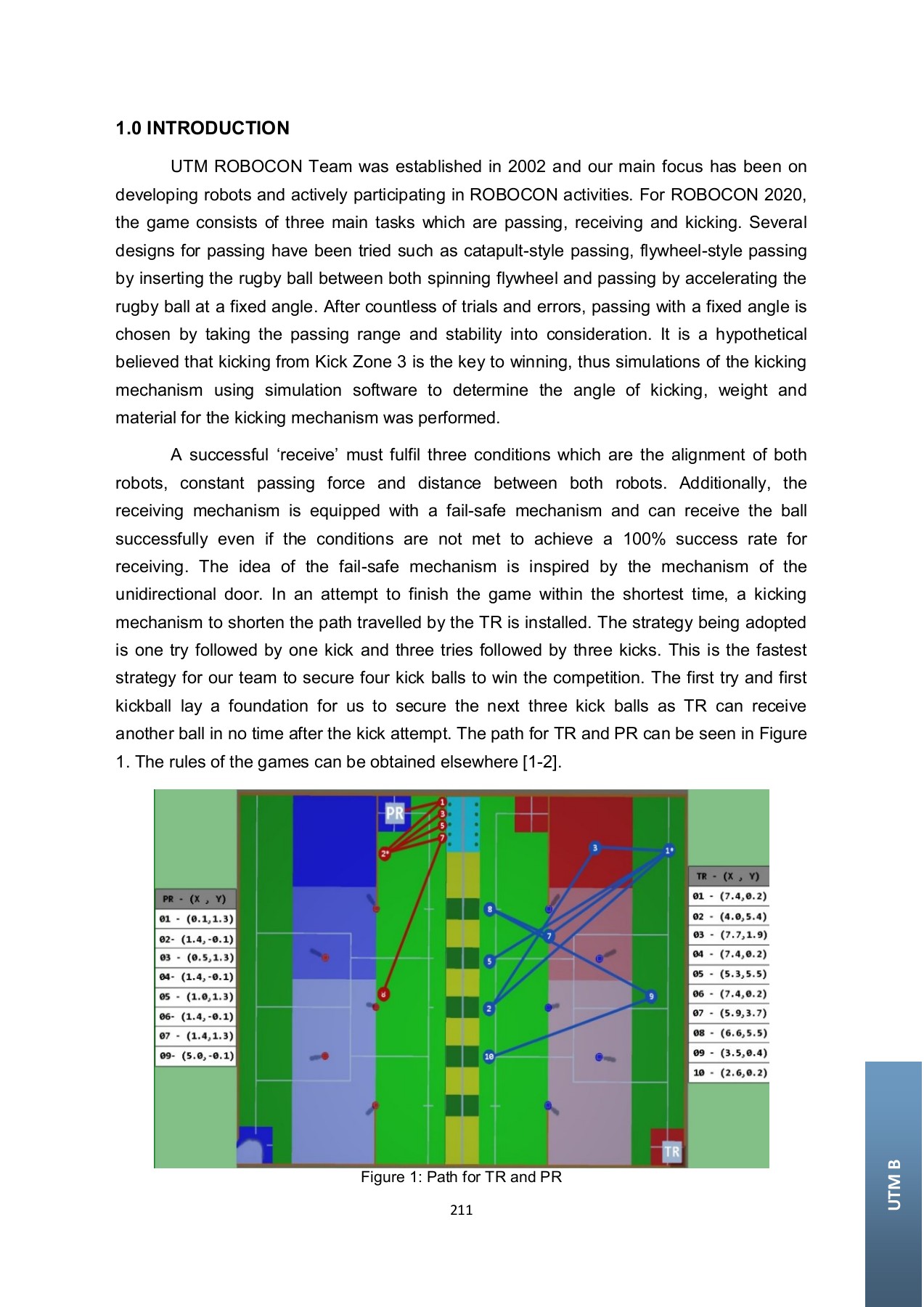 ROBOCON 2020 Robot Design Handbook - niknurwahidah - Pejy 217 | PDF an ...