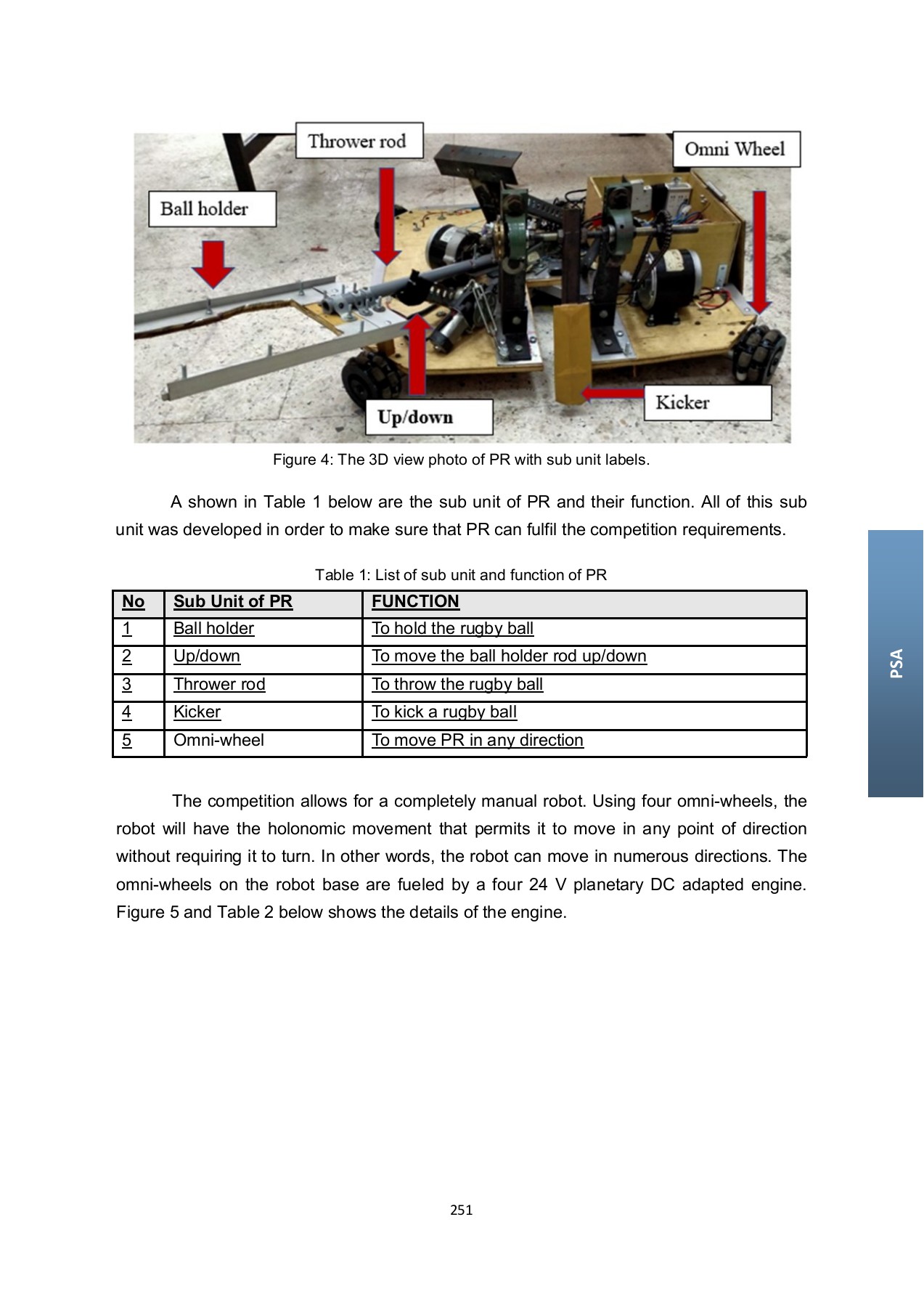 ROBOCON 2020 Robot Design Handbook - niknurwahidah - Pejy 257 | PDF an ...