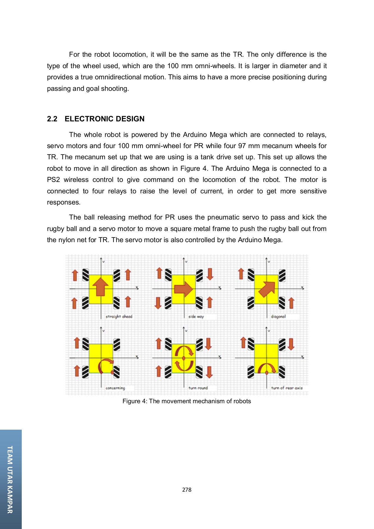 ROBOCON 2020 Robot Design Handbook - niknurwahidah - Pejy 284 | PDF an ...