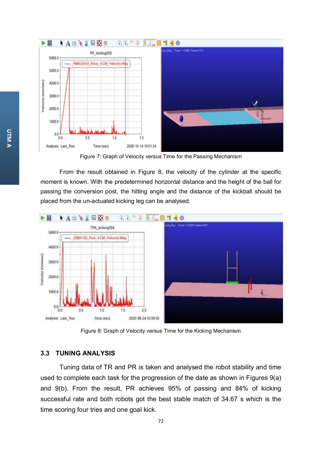 ROBOCON 2020 Robot Design Handbook - niknurwahidah - Pejy 78 | PDF an ...