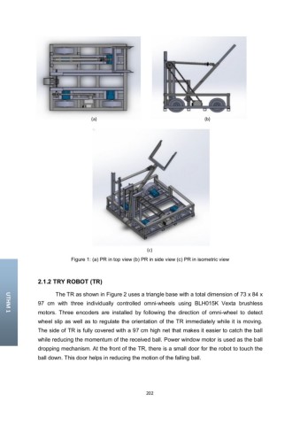 ROBOCON 2020 Robot Design Handbook - niknurwahidah - Pejy 208 | PDF an ...