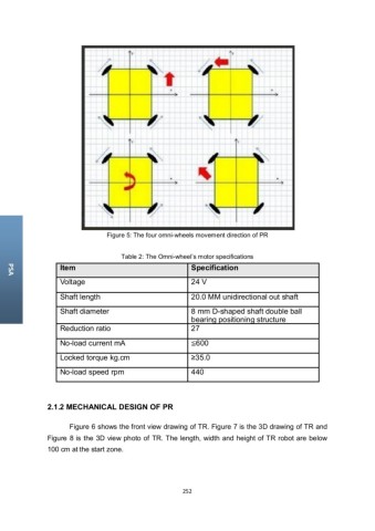 ROBOCON 2020 Robot Design Handbook - niknurwahidah | PDF an-tserasera ...