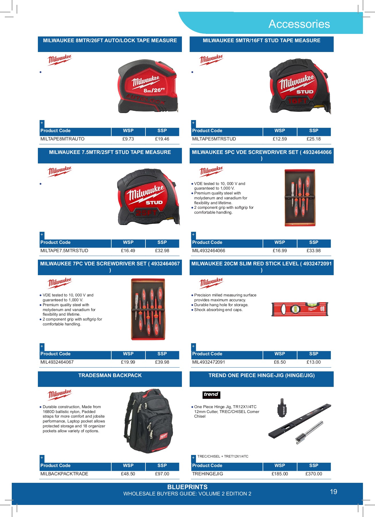 MOL Tools Blueprints Brochure - marketing - Page 19 | Flip PDF Online ...