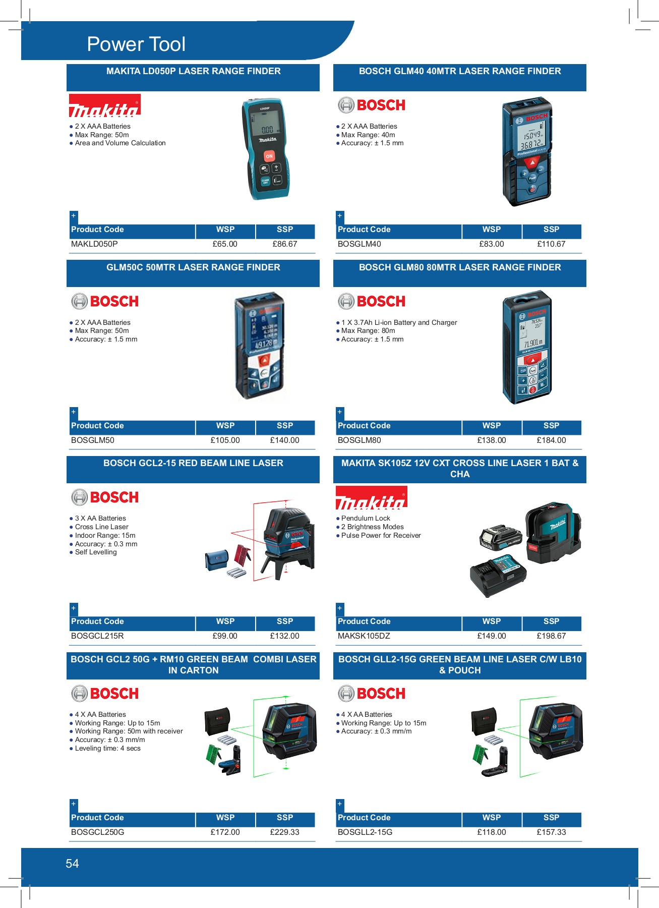MOL Tools Blueprints Brochure - marketing - Page 54 | Flip PDF Online ...