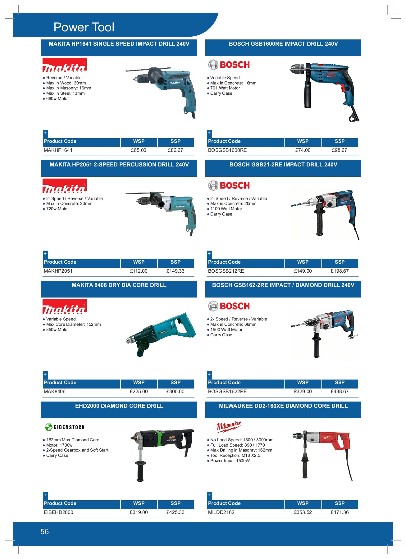 MOL Tools Blueprints Brochure - marketing - Page 56 | Flip PDF Online ...