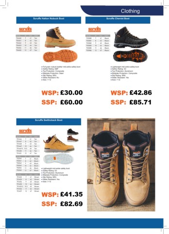 MOL Tools Blueprints Brochure - marketing - Page 75 | Flip PDF Online ...