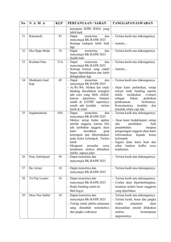 BUKU RAPAT ANGGOTA TAHUNAN 2022 - byusanqila13 - Page 90 | Flip PDF ...