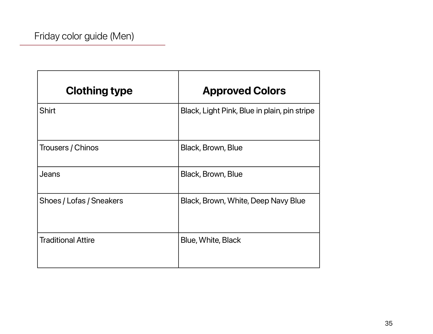 UBA Dress Code Doc - brandmgt - Page 35 | Flip PDF Online | PubHTML5