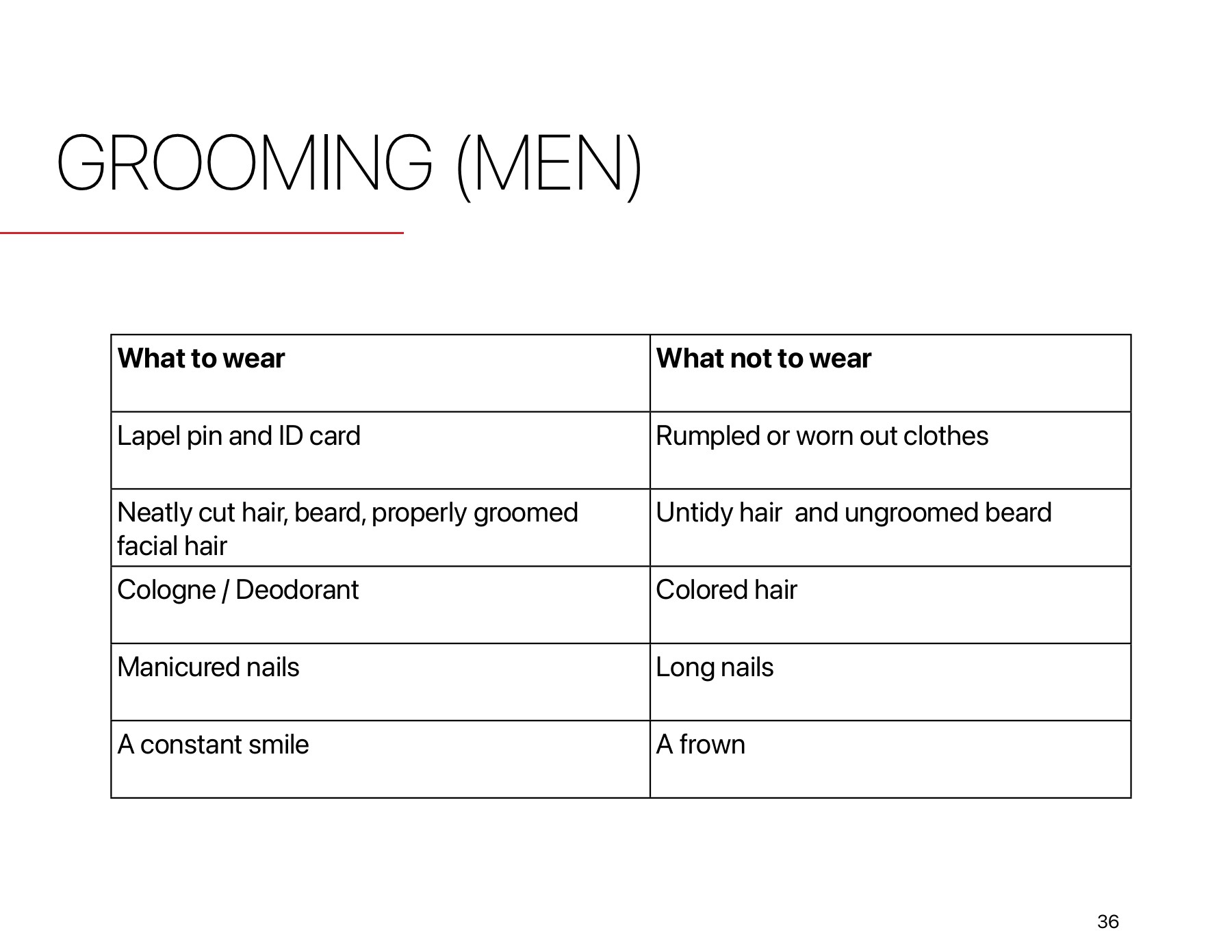 UBA Dress Code Doc - brandmgt - Page 36 | Flip PDF Online | PubHTML5