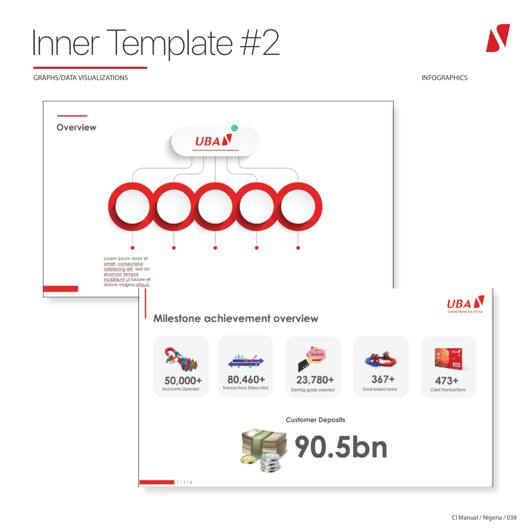UBA Corporate Identity Manual - brandmgt - Page 38 | Flip PDF Online ...