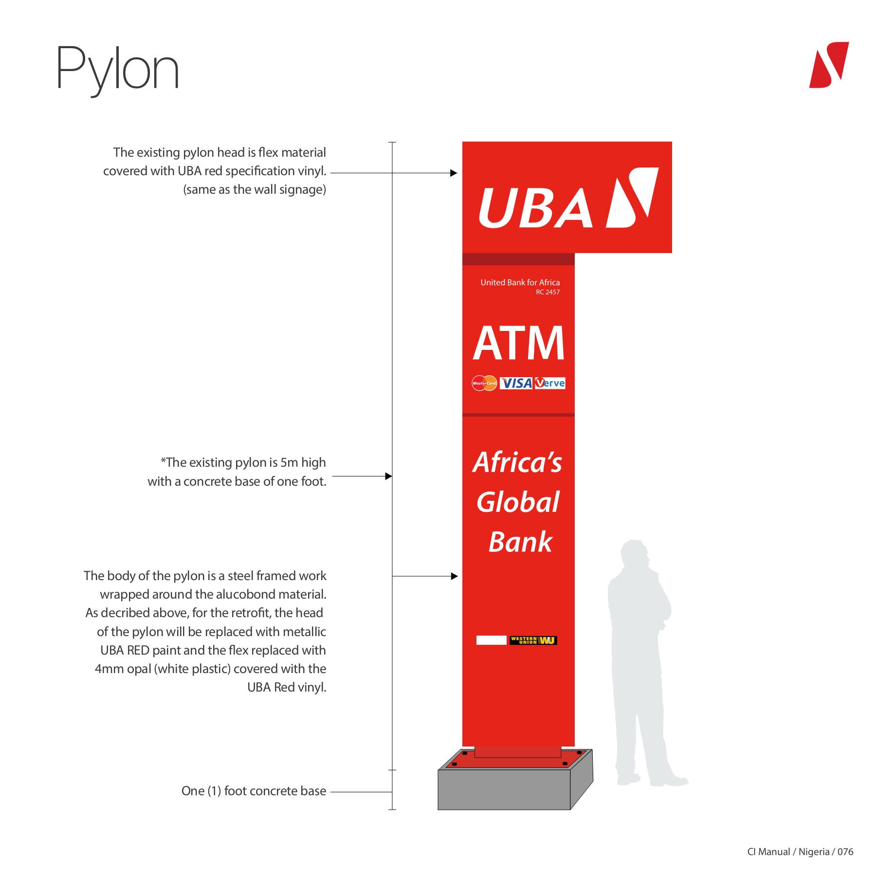 UBA Corporate Identity Manual - brandmgt - Page 76 | Flip PDF Online | PubHTML5