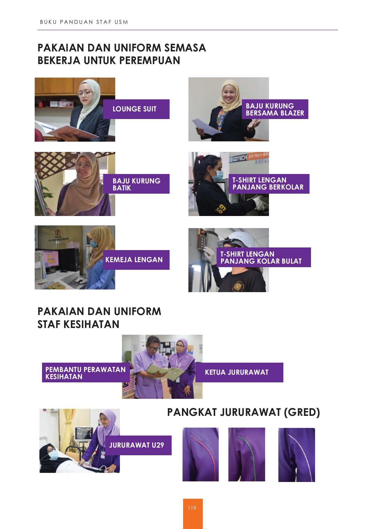 BUKU PANDUAN STAFF USM - Amelin Ameletto's - Muka Surat 132 | Membalik PDF Dalam talian | PubHTML5