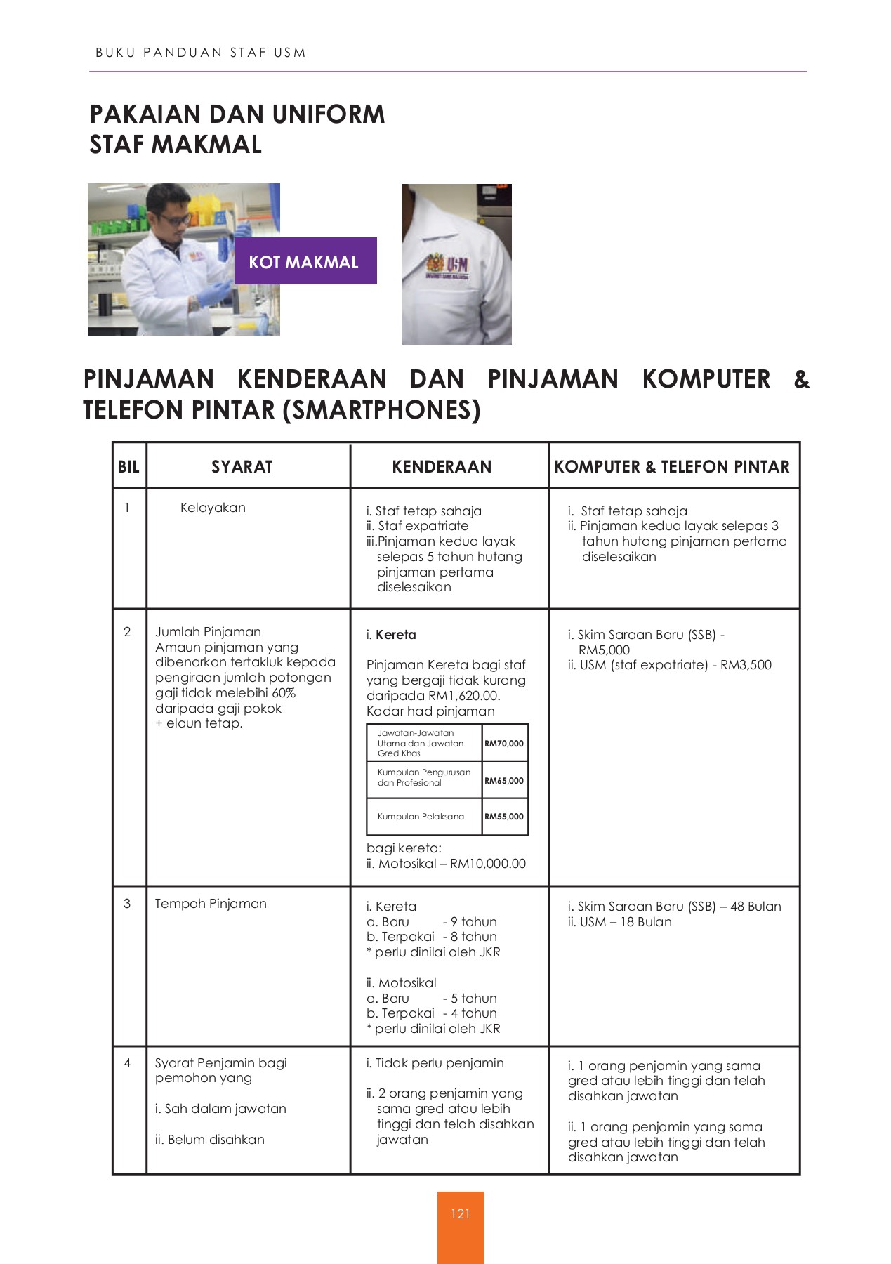 BUKU PANDUAN STAFF USM - Amelin Ameletto's - Muka Surat 134 | Membalik PDF Dalam talian | PubHTML5