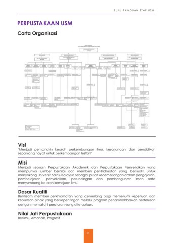 BUKU PANDUAN STAFF USM - Amelin Ameletto's - Muka Surat 29 | Membalik ...