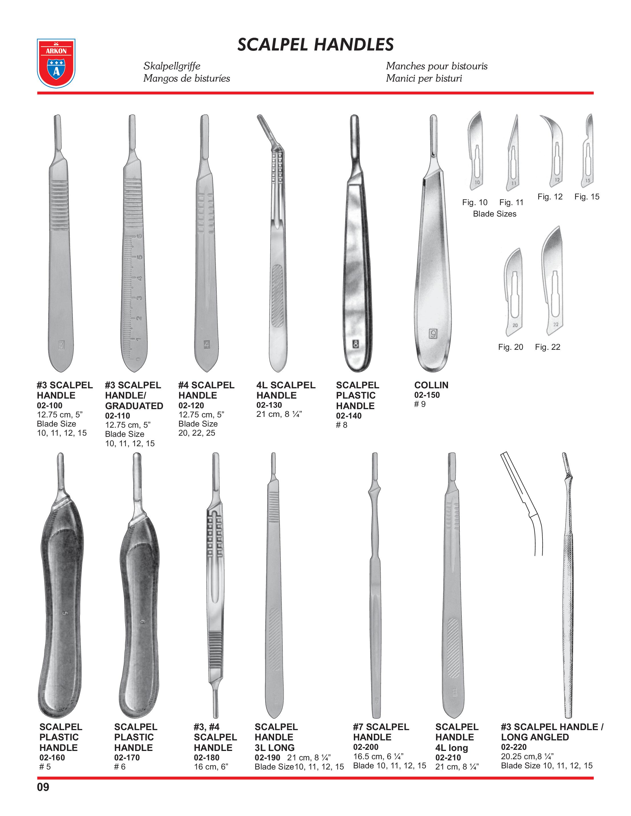 Surgical Catalogue - sspkavals - Page 12 | Flip PDF Online | PubHTML5