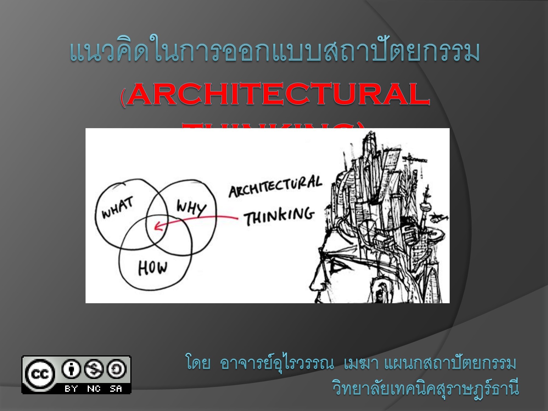 Architectural Thinking - uraiwan91921 - หน้าหนังสือ 1 - 24 | พลิก PDF ออนไลน์ | PubHTML5