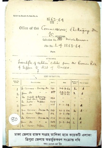 Dhaka District Revenue Collection Record