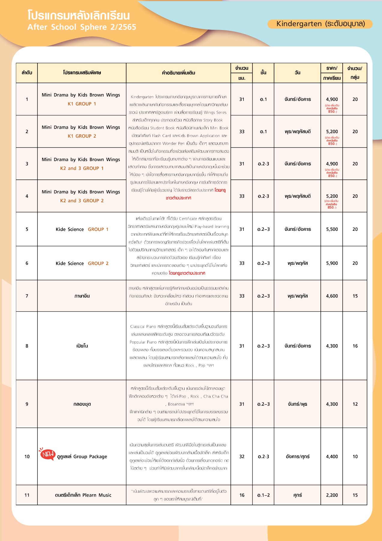 โปรแกรมหลังเลิกเรียน After School 1/2566 ชั้นอนุบาล - Warraphat School - Page 1 - 5 | Flip PDF ...