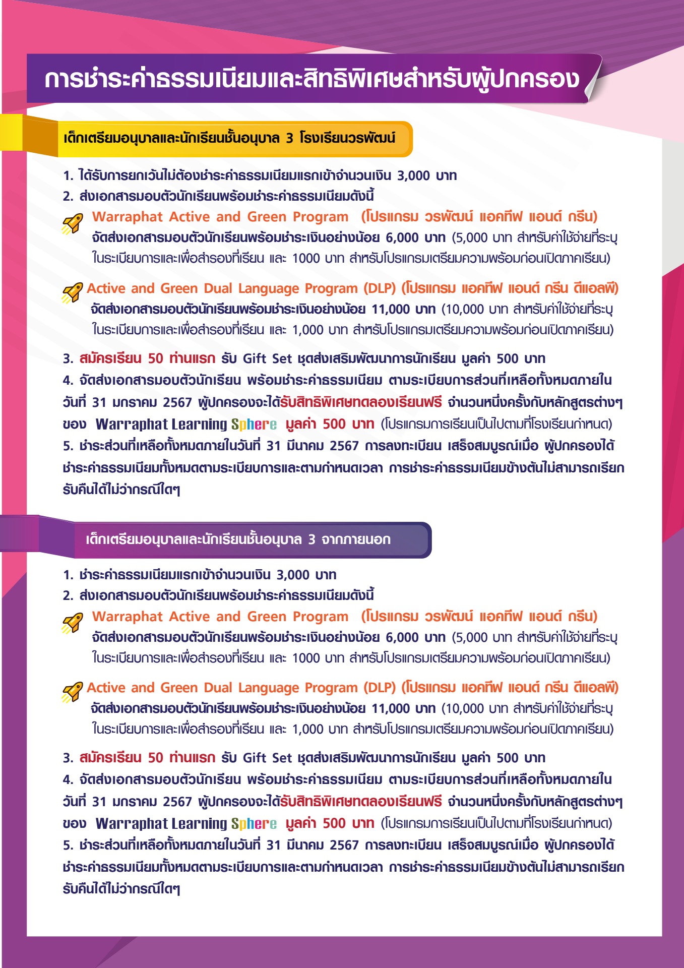 คู่มือรับสมัครนักเรียนปีการศึกษา 2567 - Warraphat School - หน้าหนังสือ 20 | พลิก PDF ออนไลน์ ...