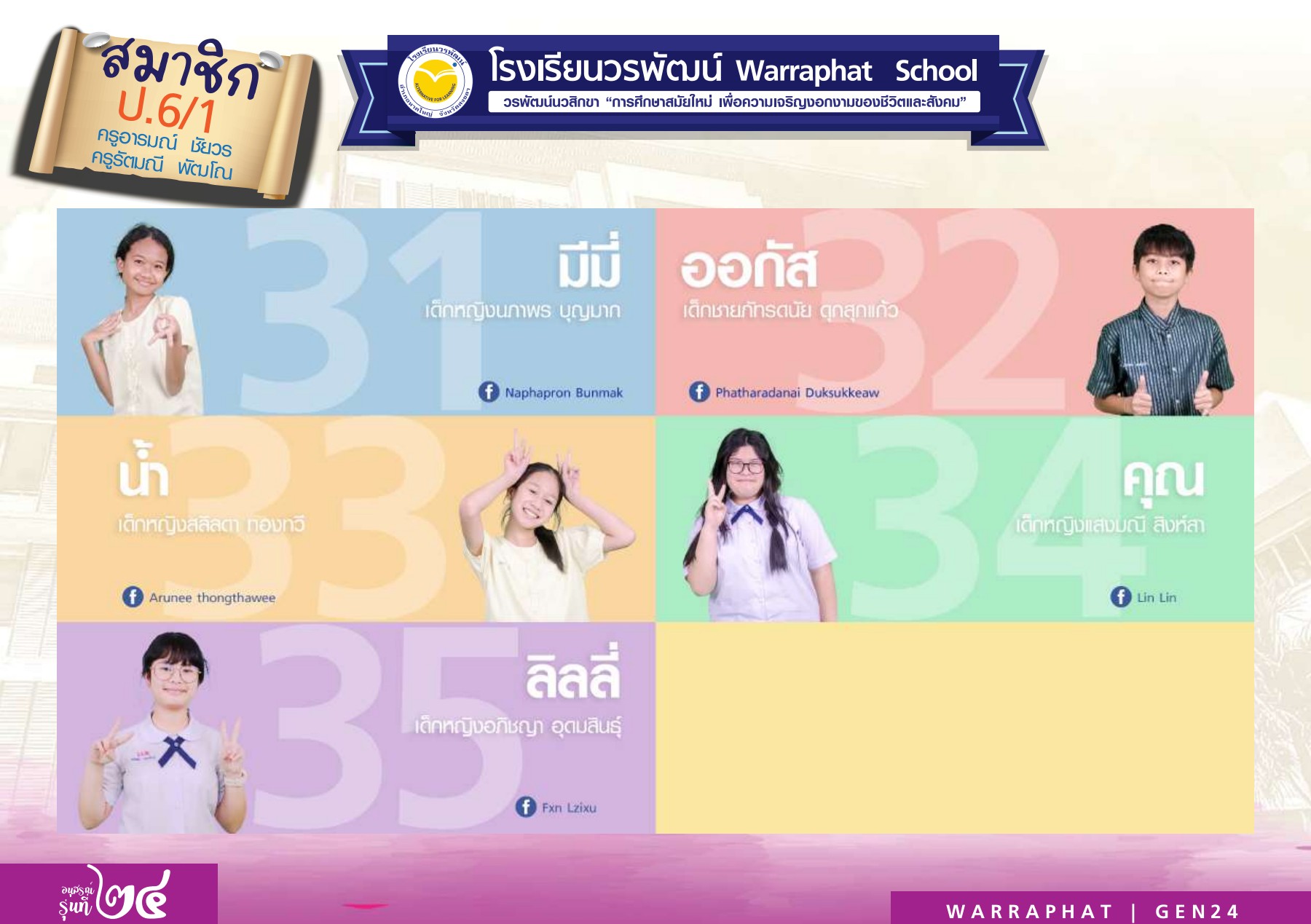 อนุสรณ์รุ่นที่ 24 - Warraphat School - Page 109 | Flip PDF Online | PubHTML5