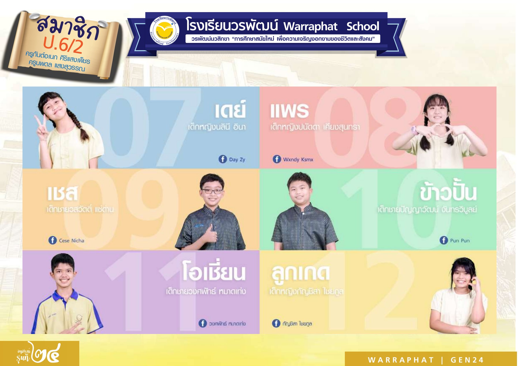 อนุสรณ์รุ่นที่ 24 - Warraphat School - Page 114 | Flip PDF Online | PubHTML5