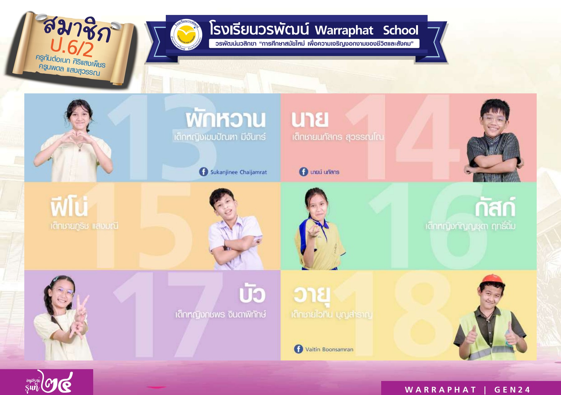 อนุสรณ์รุ่นที่ 24 - Warraphat School - Page 115 | Flip PDF Online | PubHTML5
