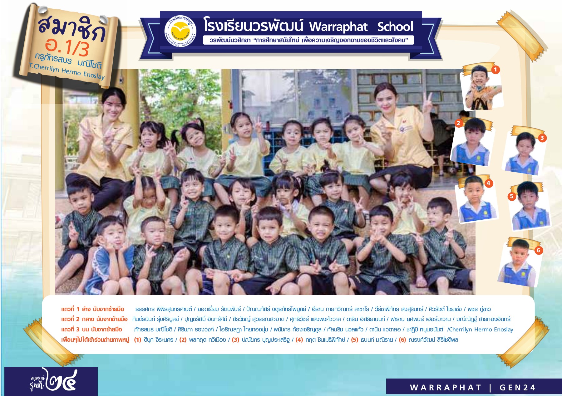อนุสรณ์รุ่นที่ 24 - Warraphat School - Page 23 | Flip PDF Online | PubHTML5