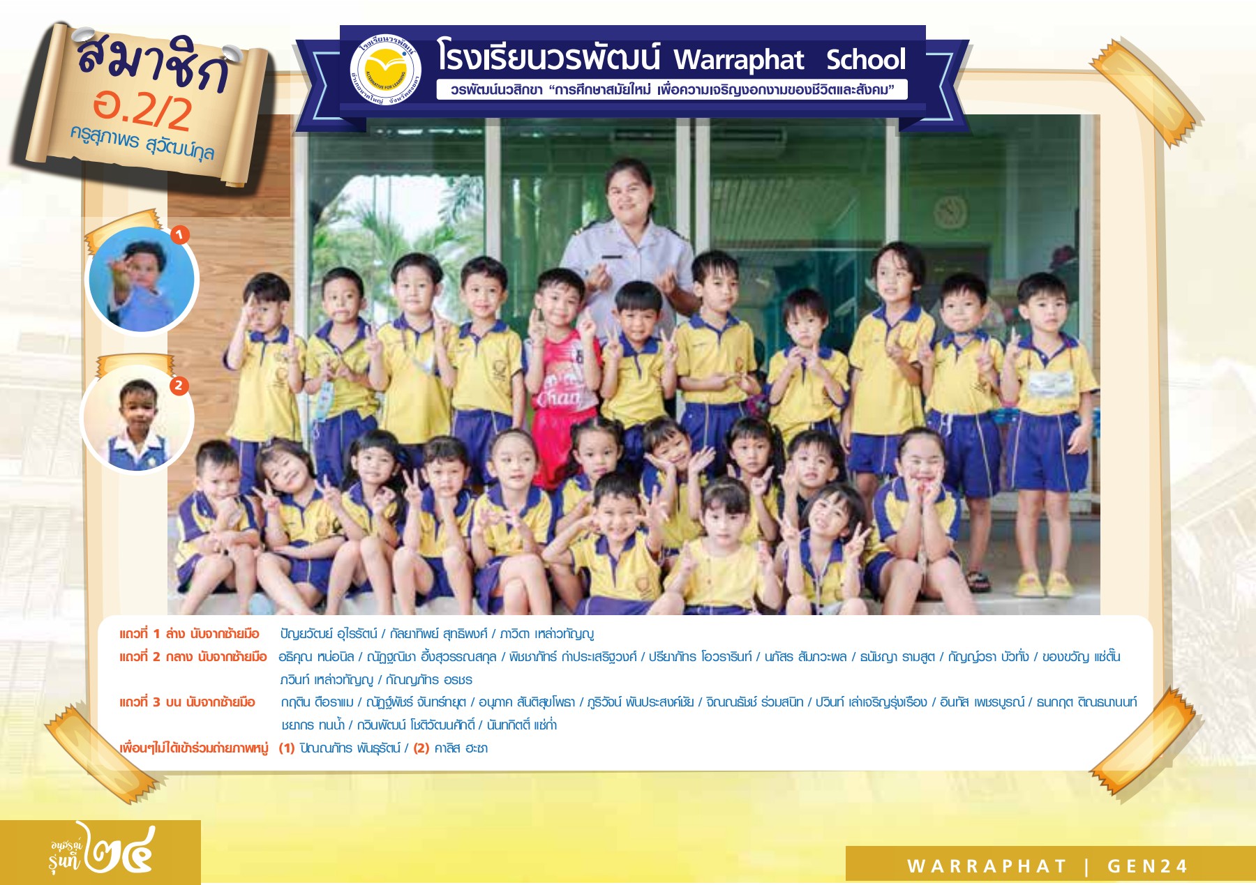 อนุสรณ์รุ่นที่ 24 - Warraphat School - Page 28 | Flip PDF Online | PubHTML5