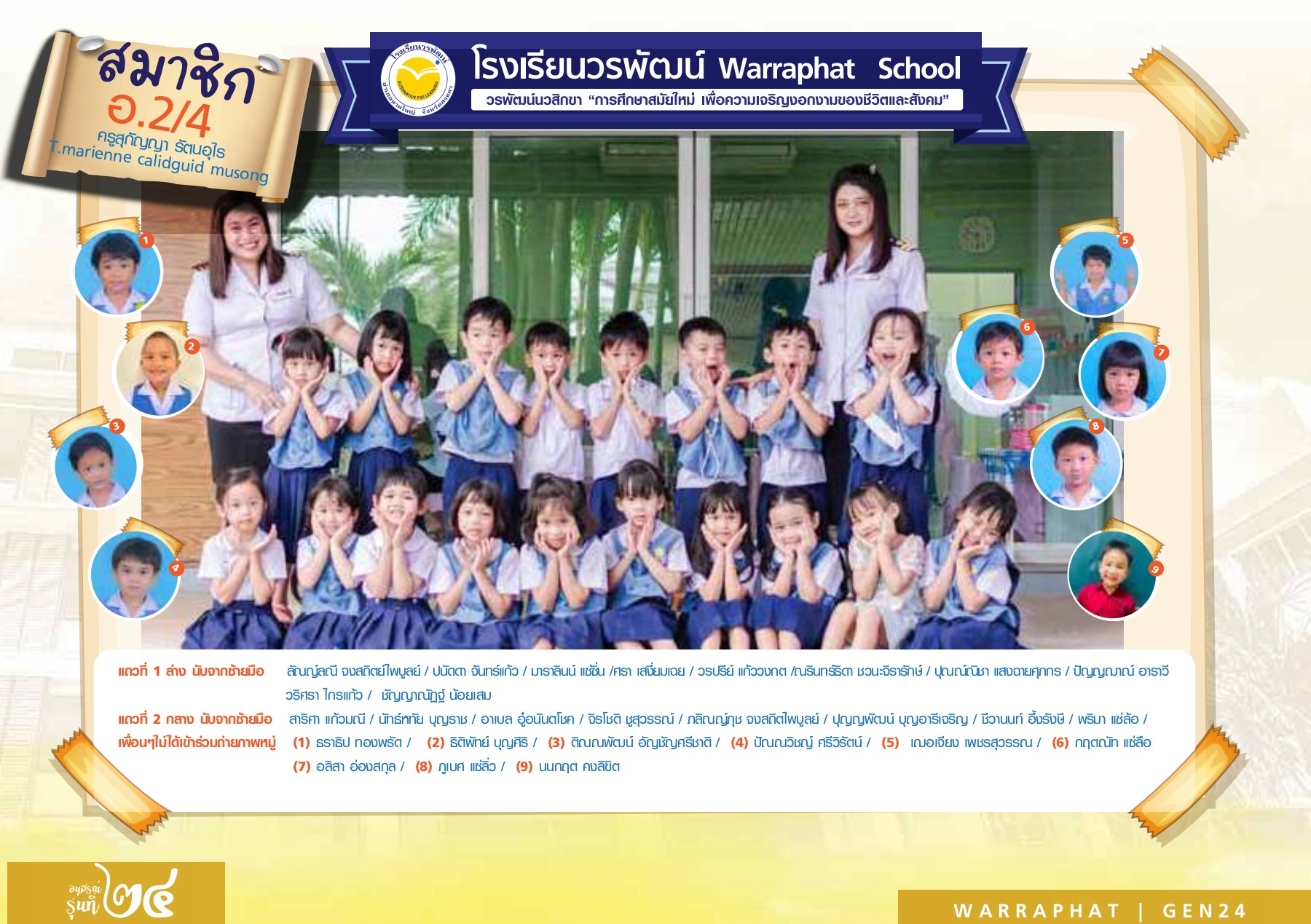 อนุสรณ์รุ่นที่ 24 - Warraphat School - Page 30 | Flip PDF Online | PubHTML5