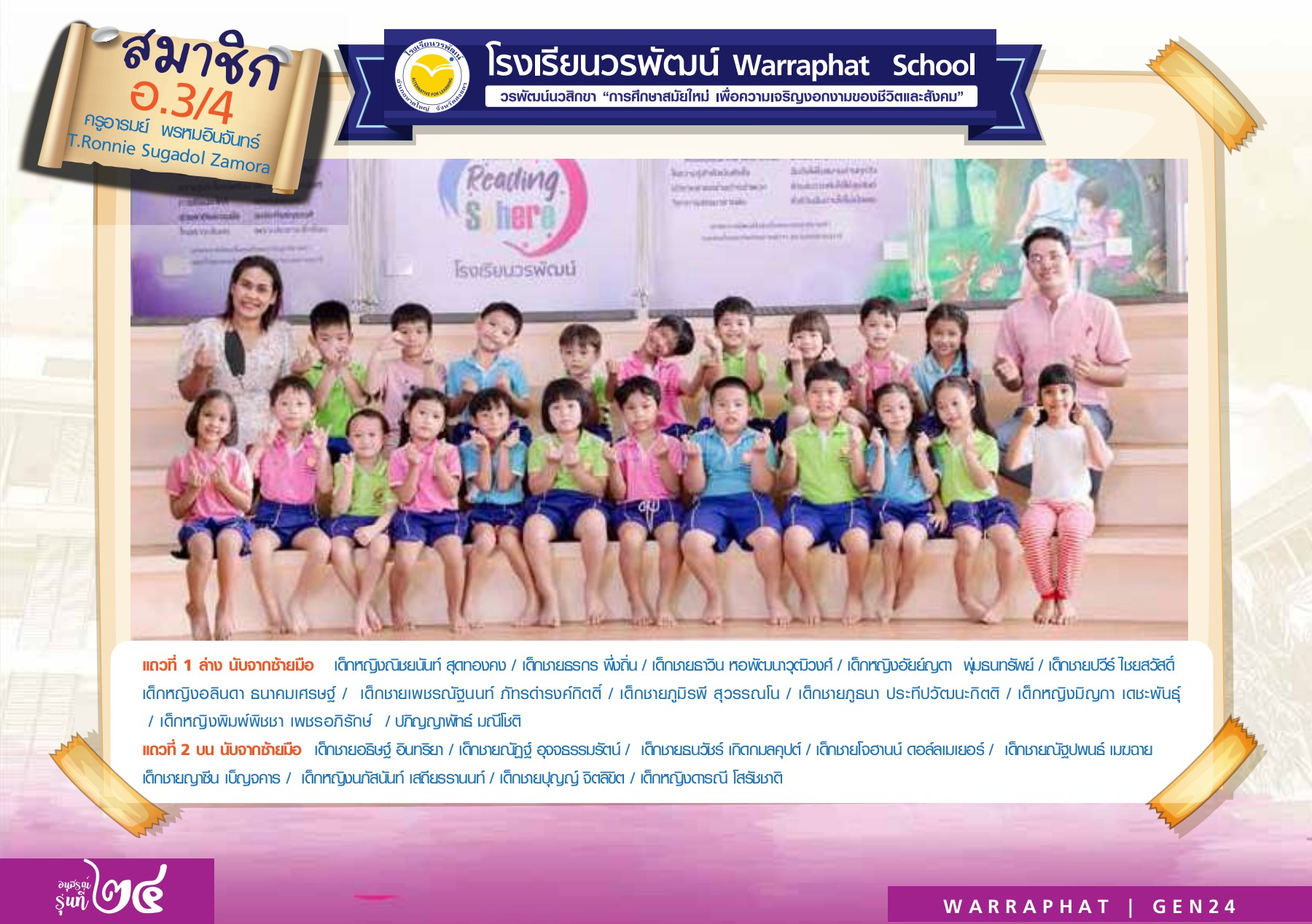 อนุสรณ์รุ่นที่ 24 - Warraphat School - Page 36 | Flip PDF Online | PubHTML5