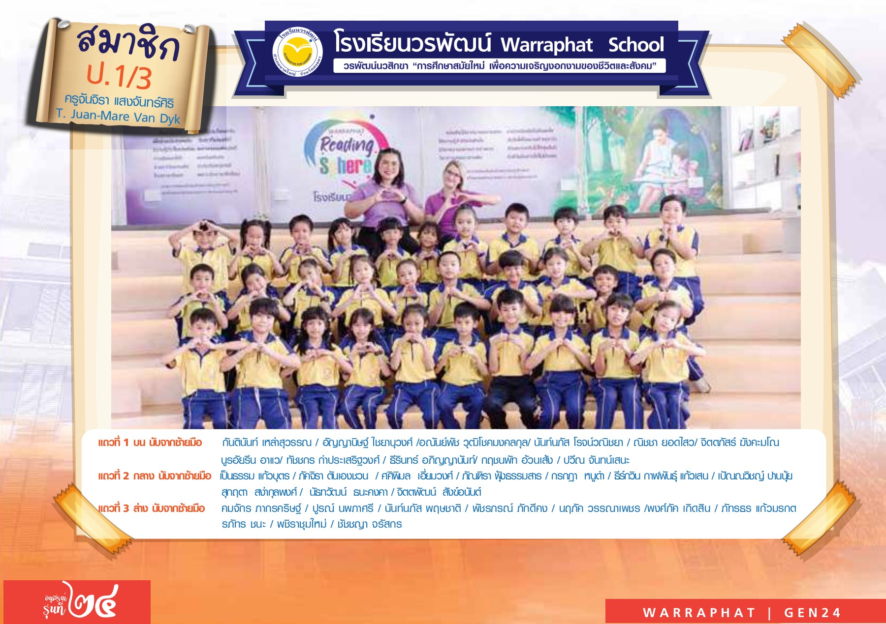 อนุสรณ์รุ่นที่ 24 - Warraphat School - Page 41 | Flip PDF Online | PubHTML5
