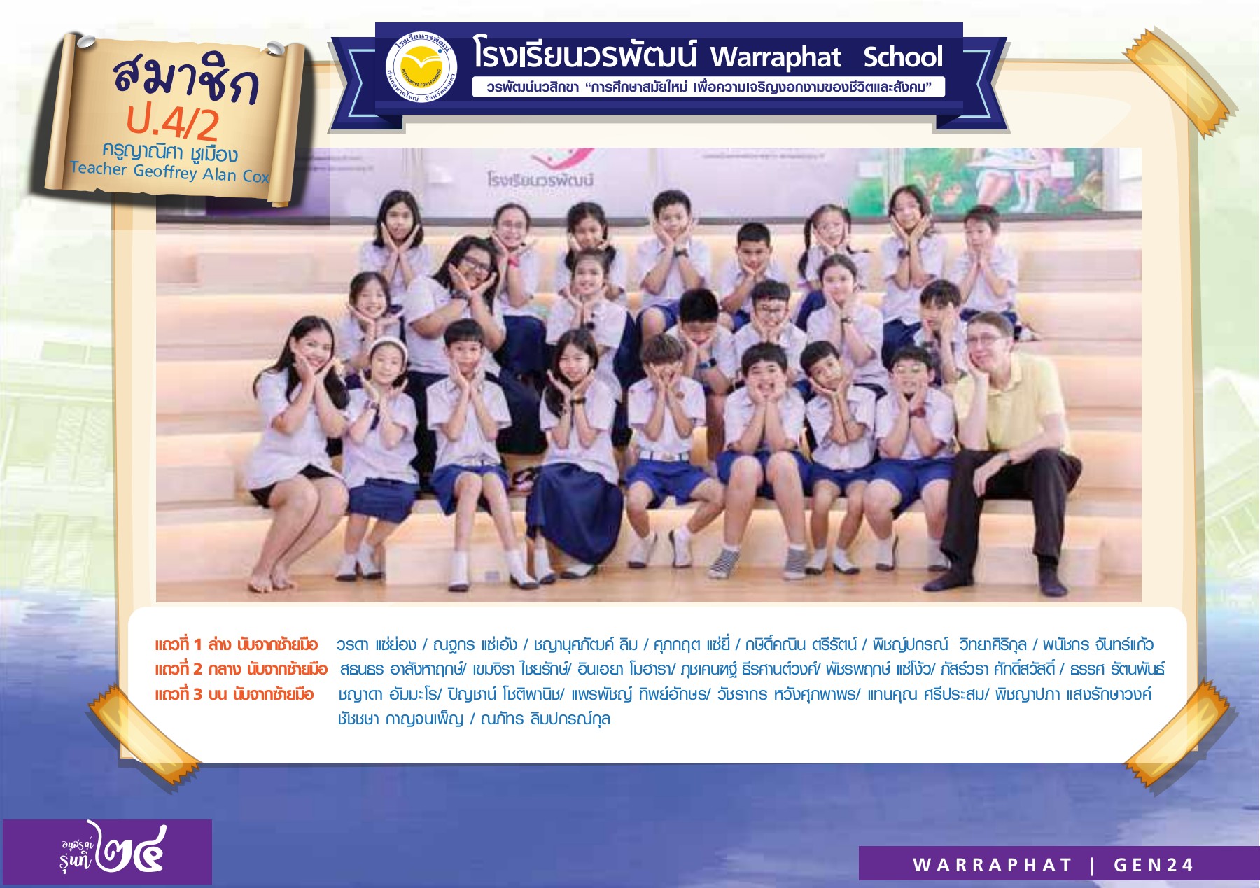 อนุสรณ์รุ่นที่ 24 - Warraphat School - Page 52 | Flip PDF Online | PubHTML5