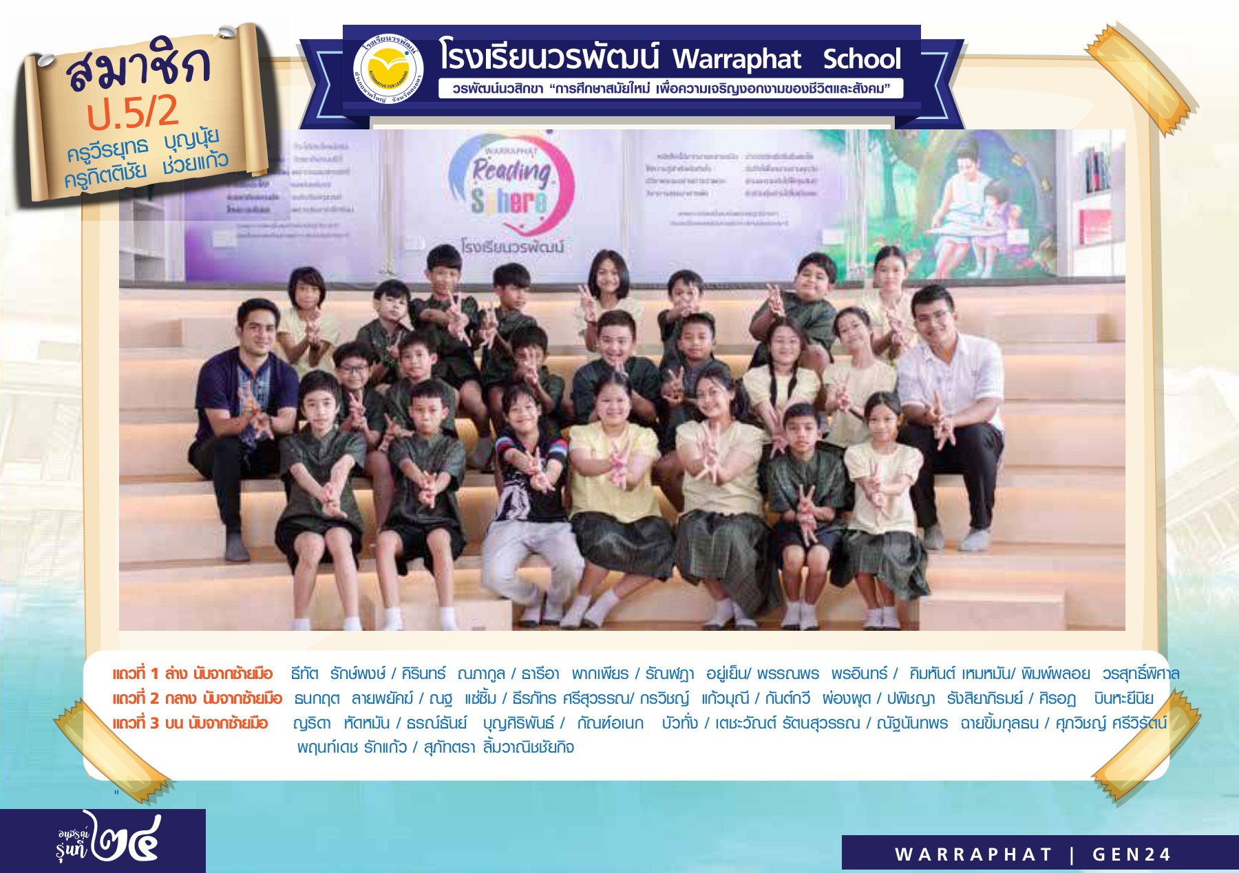 อนุสรณ์รุ่นที่ 24 - Warraphat School - Page 56 | Flip PDF Online | PubHTML5